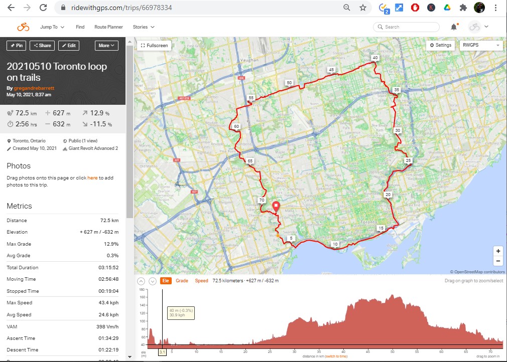 Toronto loop ride on beautiful serene trails of 72kms ...